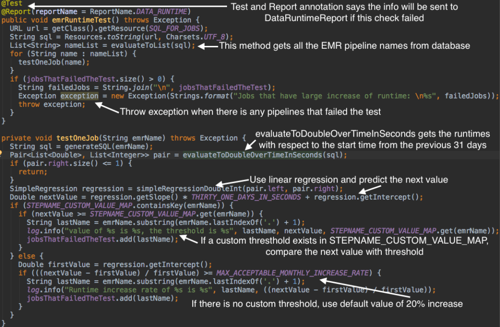 Intelligent Metrics Monitoring — Engineering Blog - Wealthfront